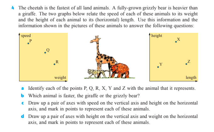9C2MAT24: Point graphs | MHOL